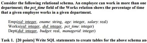 Solved Consider The Following Relational Schema An Employee