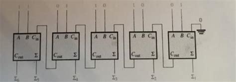 Solved For The Parallel Adder In Figure 6 69 Determine The