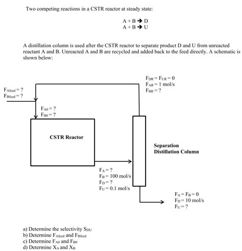 Two Competing Reactions In A CSTR Reactor At Steady Chegg Com