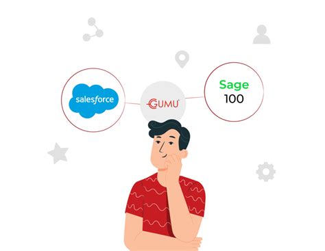 Salesforce And Sage 100 Integration Greytrix