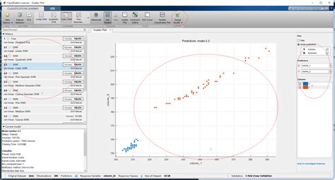 Matlab Classification Learner Zhengs Notes
