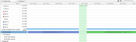 Kernel Switch Latency Successive Kernels Switch Latency Cuda