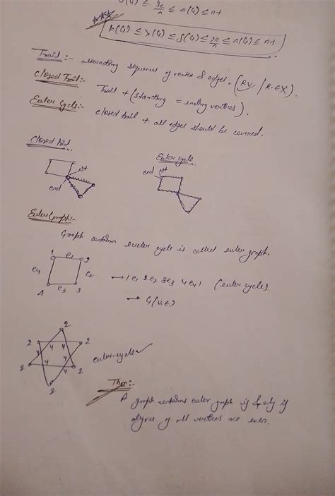 Euler Graph And Euler Line Chemistry 2 Fle Erol Ducley All Restes