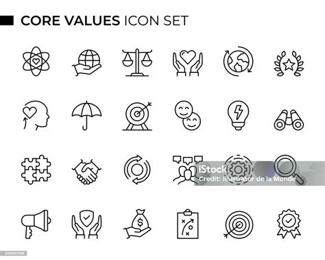 핵심 가치 개념 얇은 선 아이콘 세트에는 Csr 윤리 혁신 창의성 정직 도덕성 공감 투명성 신뢰성 완벽성 충성도 등과 같은 아이콘이 포함되어 있습니다 개념에 대한 스톡 벡터