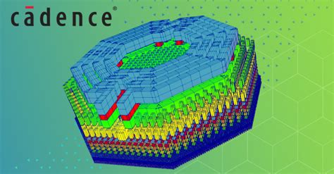 Verilog Design In Cadence Custom Ic Design Cadence Technology
