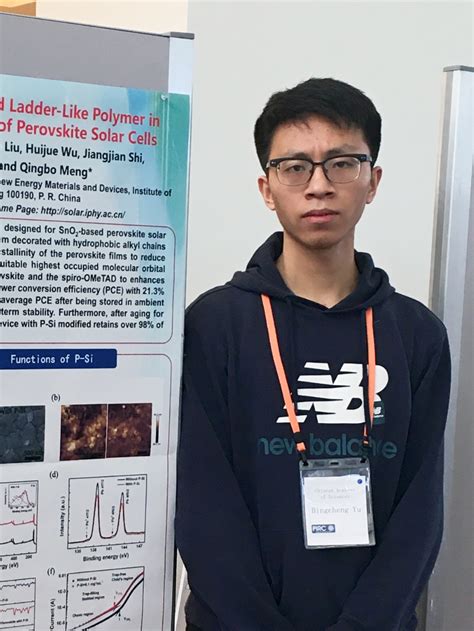 现有人员 中国科学院物理研究所太阳能材料与器件研究组