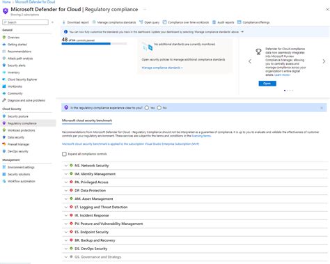 Devops Security With Microsoft Defender For Cloud By Craig Forshaw Medium