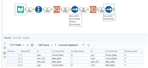 solved align columns based of column names alteryx community