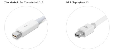 What Exactly Is Thunderbolt And How Is It Different From Usb C