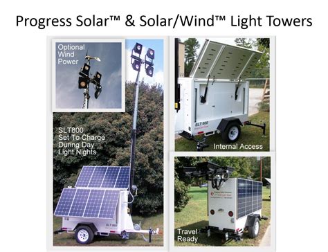 Progress Solar Solutions Issued A Patent For Mobile Solar Solarwind