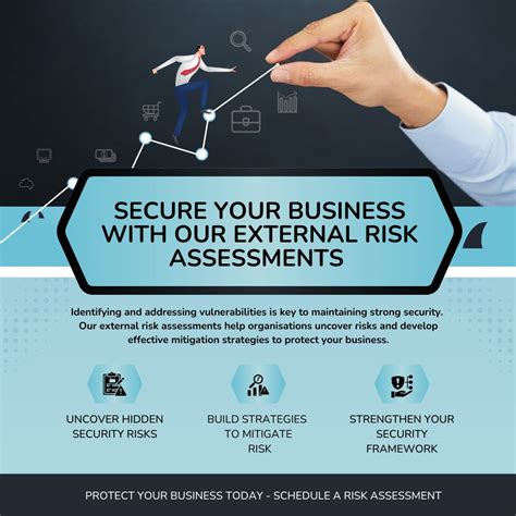 Riskassessment Cybersecurity Externalriskassessment Trustack