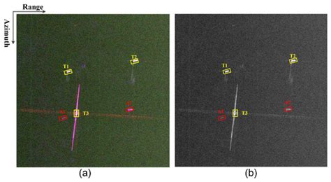 Ship Detection In Polsar Images Based On A Modified Polarimetric Notch Filter