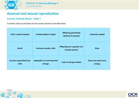 Asexual And Sexual Reproduction