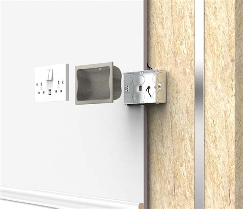 Passive Fire Protection For Home Insulation Schemes Tenmat