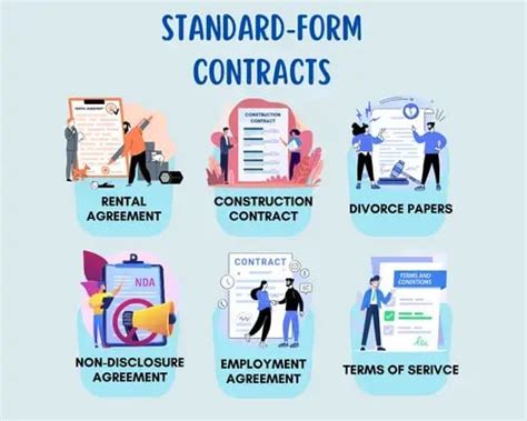 Standard Form Contracts What Every Business Should Know Blog