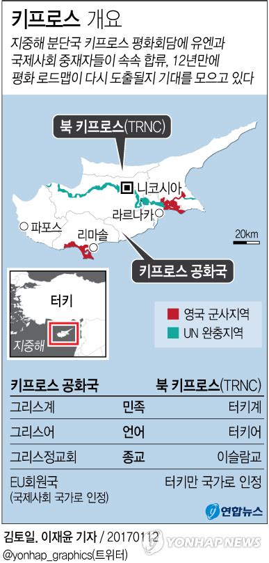 그래픽 키프로스 개요 연합뉴스