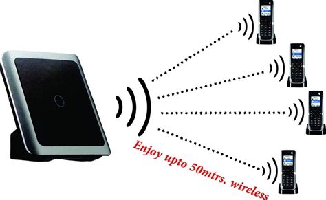 Wireless Intercom System Intercoms Wireless For Home Latest Price Manufacturers Suppliers