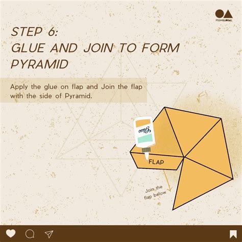 Did You Know The Angle Of The Pyramid You Are Learning Here To Make