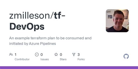 Github Zmillesontf Devops An Example Terraform Plan To Be Consumed And Initiated By Azure