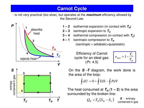 Ppt Lecture 11 Heat Engines Ch 4 Powerpoint Presentation Id4526715