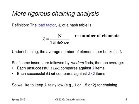 Ppt Cse332 Data Abstractions Lecture 11 Hash Tables Powerpoint