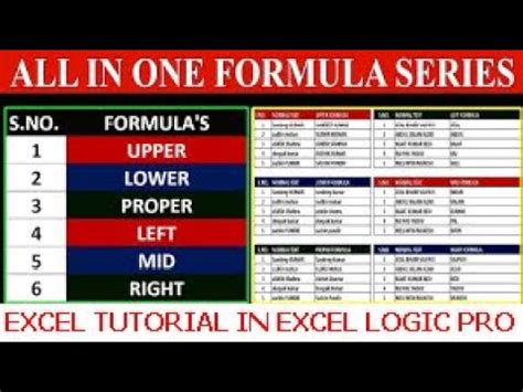 Excel Text Functions Demystified Mastering UPPER LOWER And PROPER