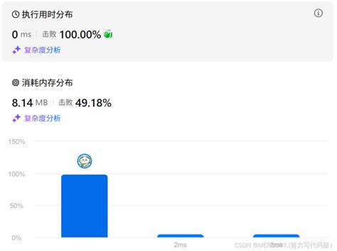 Leetcode 1290二进制链表转整数 Csdn博客
