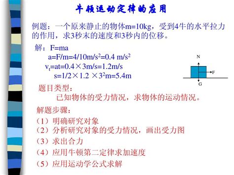 牛顿运动定律的应用 word文档在线阅读与下载 免费文档