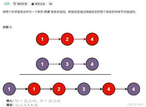 力扣hot100 链表 3 python版本 csdn博客
