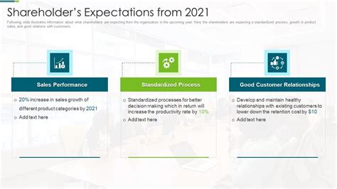 Implementing Bpm Techniques Shareholders Expectations From 2021 Microsoft Pdf