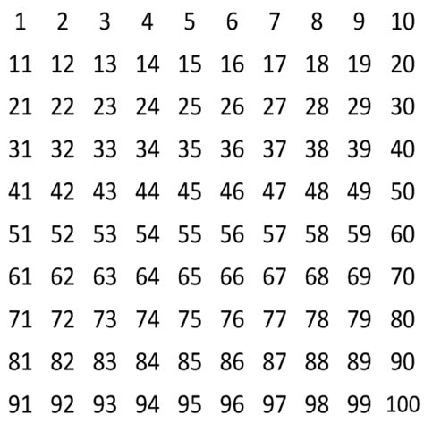 How To Display Property On A Grid Or A Object Questions Tiled Forum How To Display Property On A Grid Or A Object Questions Tiled Forum