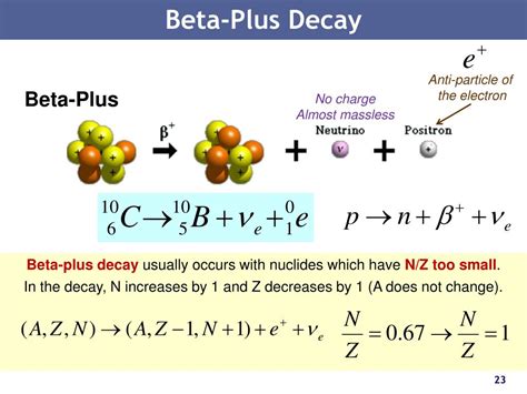 Ppt Nuclear Physics 2 Powerpoint Presentation Free Download Id