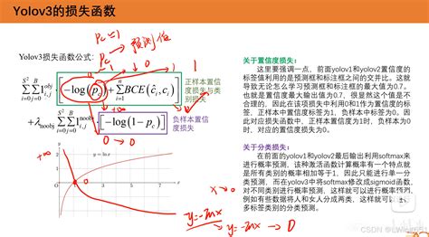 Yolov1、yolov2、yolov3目标检测算法原理与实战yolov3目标检测算法原理yolov1 V3目标检测原理与实战课件与源码