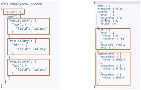 Elasticsearch核心技术与实战学习笔记 45 Bucket And Metric聚合分析及嵌套聚合优化嵌套聚合 Csdn博客