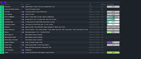 Checkmk Check Mk Service Troubleshooting Checkmk Community