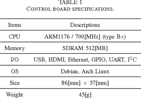 table 1 from prototype of arm processor based robot module for a multi