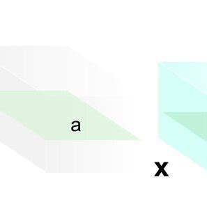 Interpretation Of The Concept Of Multidimensional Arrays A Several