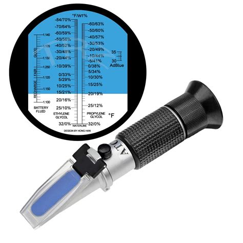 4 In 1 Antifreeze Refractometer For Ethylene Glycol Bahrain Ubuy