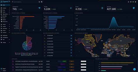 alain airom on linkedin build your own cyber threat intelligence system…at home