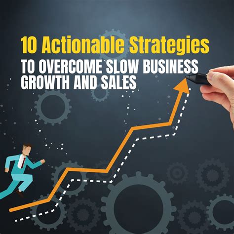 muhammad asim on linkedin webdevelopment webdesign ecommerce businessowner startup…