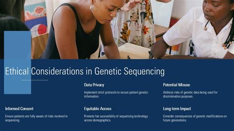 Ethical Considerations In Genetic Sequencing Sequencing Machines Ppt Guidelines Acp Ppt Example