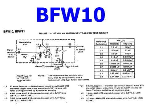 Pdf Bfw10 Components