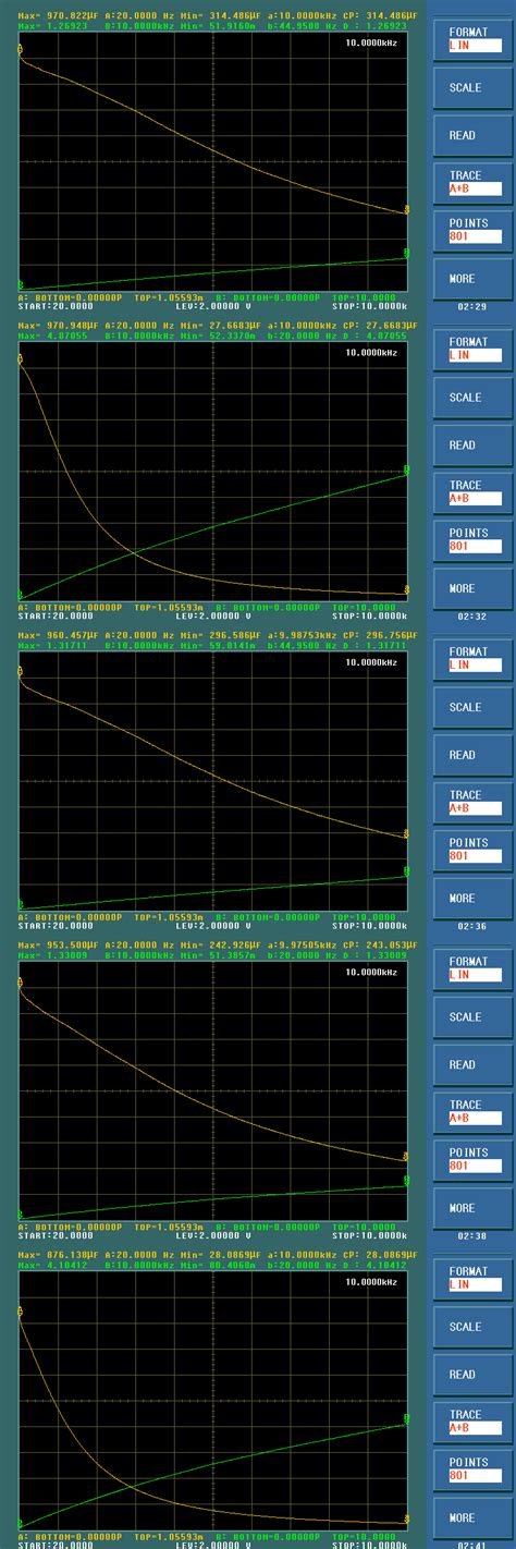 Python Pyqt5 Applying Part Colour To Cells Of Columns Of A Table