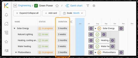 Gantt Chart View KanBo Help Portal