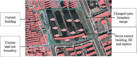 Vector Extraction Of Building Based On The Merged Boundary Download