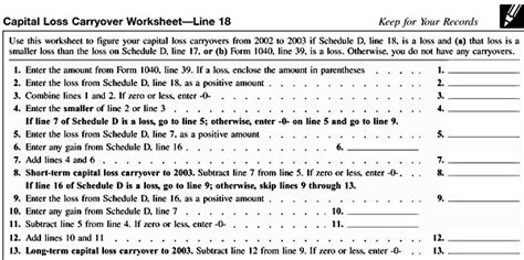 Schedule D Capital Loss Carryover Worksheet Line 18