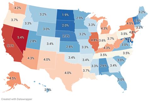 Unemployment Benefits By State 2025