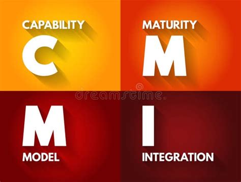Project Management Maturity Model Levels Stock Illustrations 79 Project Management Maturity