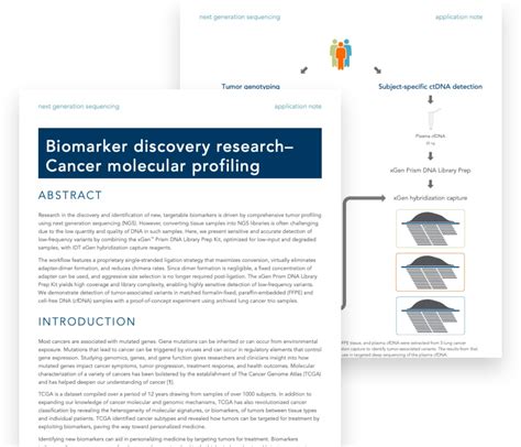 Employing Ngs Tumor Profiling To Discover Targetable Cancer Biomarkers
