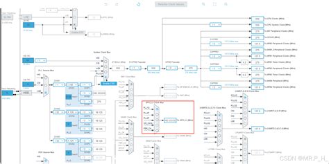 Stm32h723的spi配置及简单使用！stm32h7 Spi Csdn博客